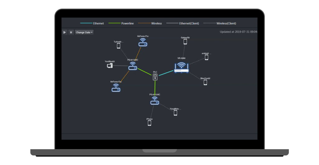 Benefits of ACS TR-069 | Remote Management - Comtrend