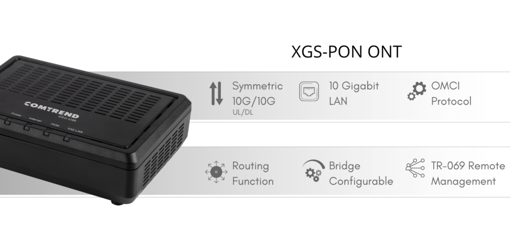 GRG-4286: XGS-PON ONT Gateway - Comtrend